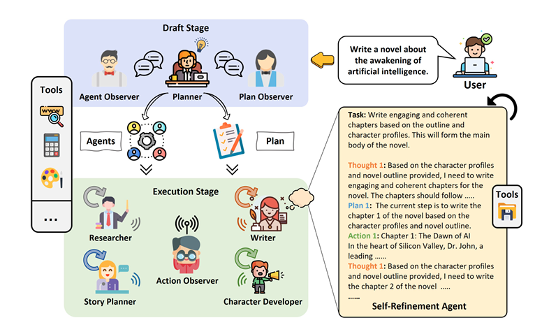Critic Recognizes Were Not A Team Yet · Issue 243 · Microsoft Autogen · Github