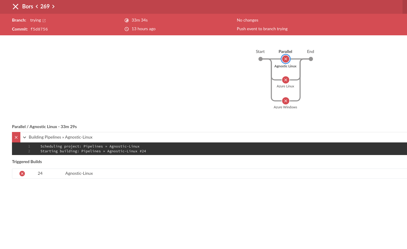Some jenkins builds don't have links to the build logs for each pipeline · Issue #2878 ...