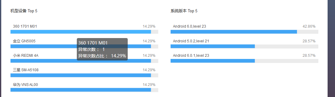 Attempt to invoke virtual method 'java.lang.String java.io.File ...