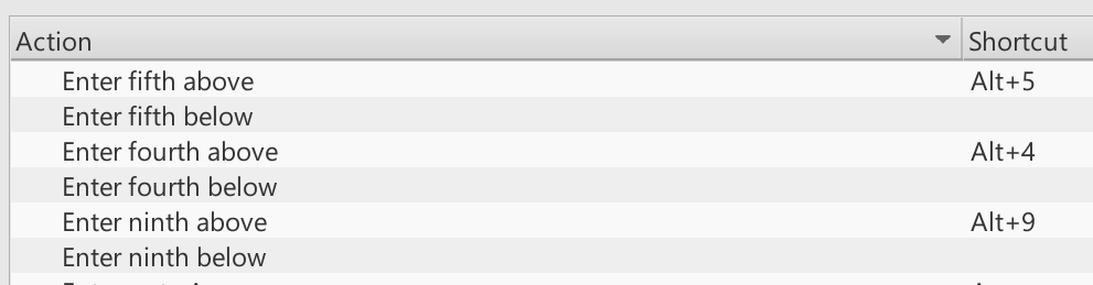 [MU4 Issue] Actions without shortcuts are missing in Preferences · Issue #11060 · musescore ...