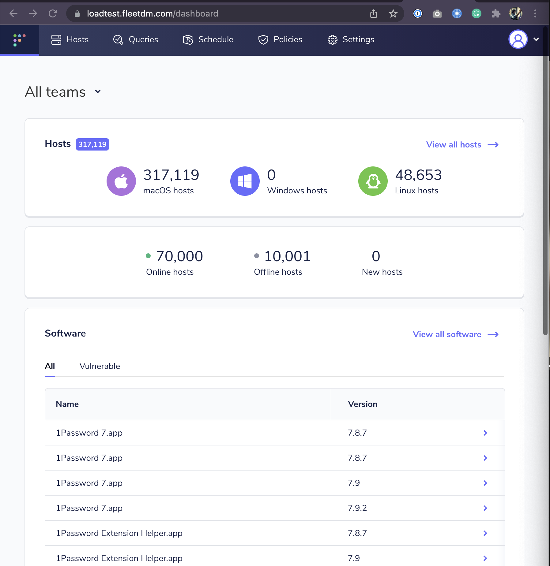 Duplicate Software entries showing on Dashboard · Issue #3814 · fleetdm/fleet · GitHub