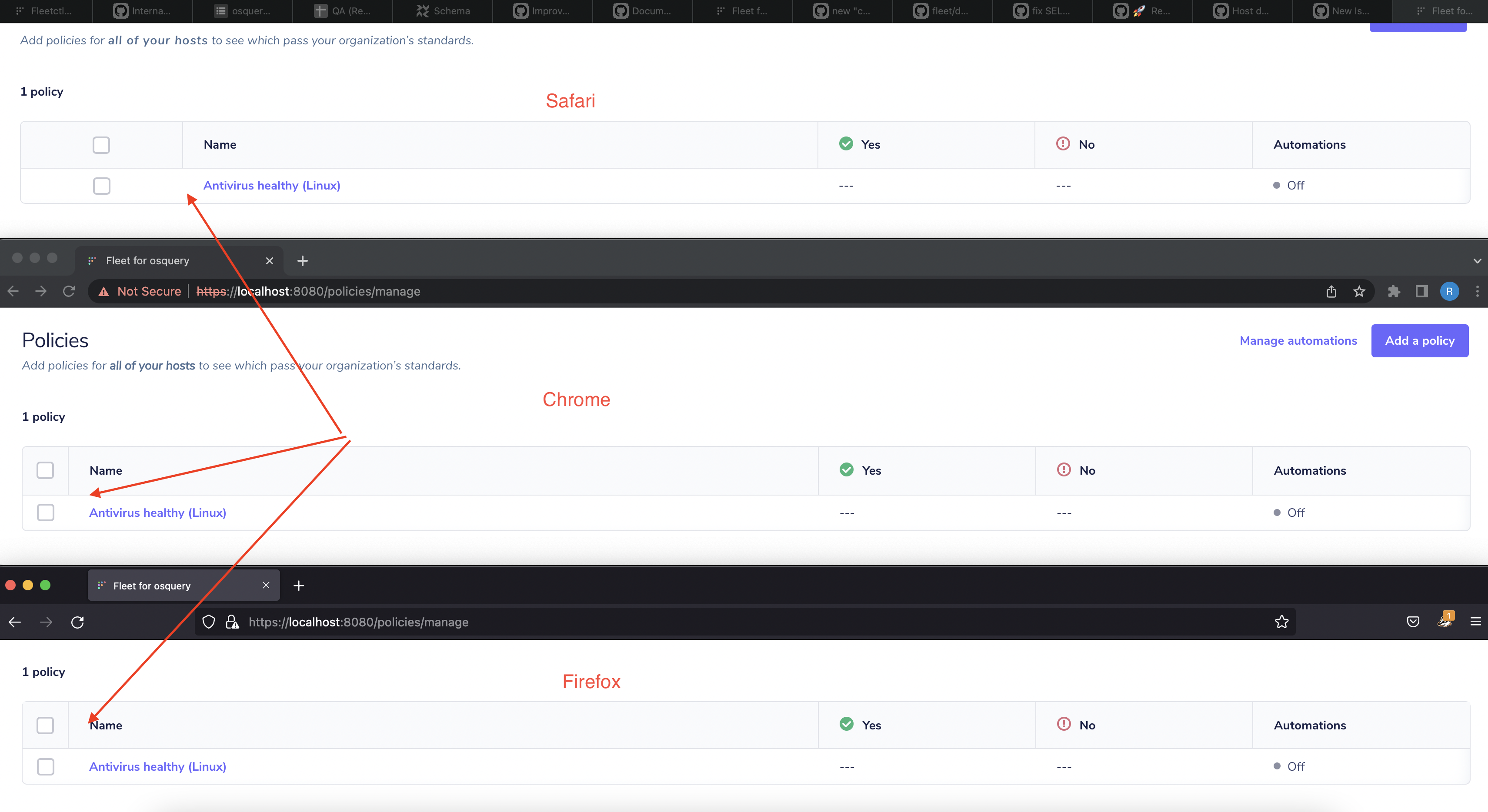 Layout Of Tables On Safari Inconsistent With Other Browsers · Issue 5497 · Fleetdmfleet · Github