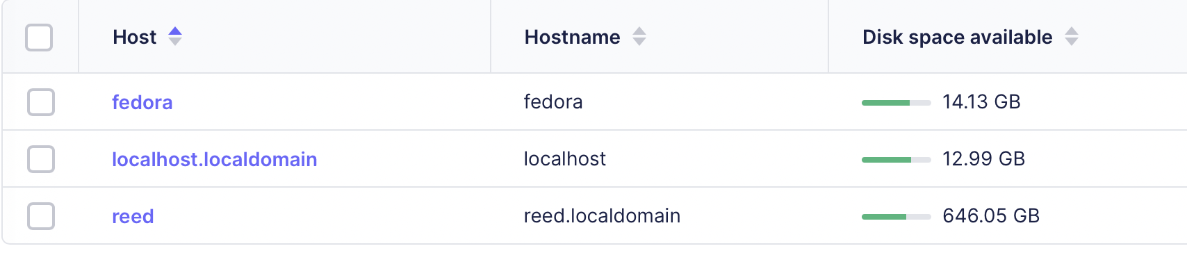 Invalid syntax while ingesting query disk_space_unix · Issue #12391 · fleetdm/fleet · GitHub