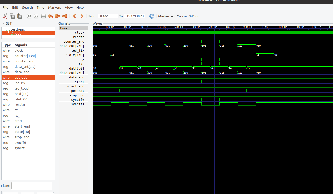 GitHub - Karthik7090ps/Bluetooth-communication-RTL-synthesis-using-yosys