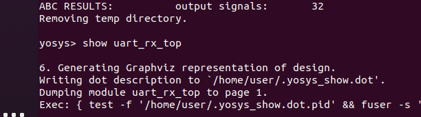 Github Karthik7090ps Bluetooth Communication Rtl Synthesis Using Yosys