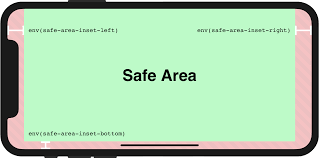 [Title Bar Customization] Consider using css env variables for `controlsOverlay` bounding rect ...