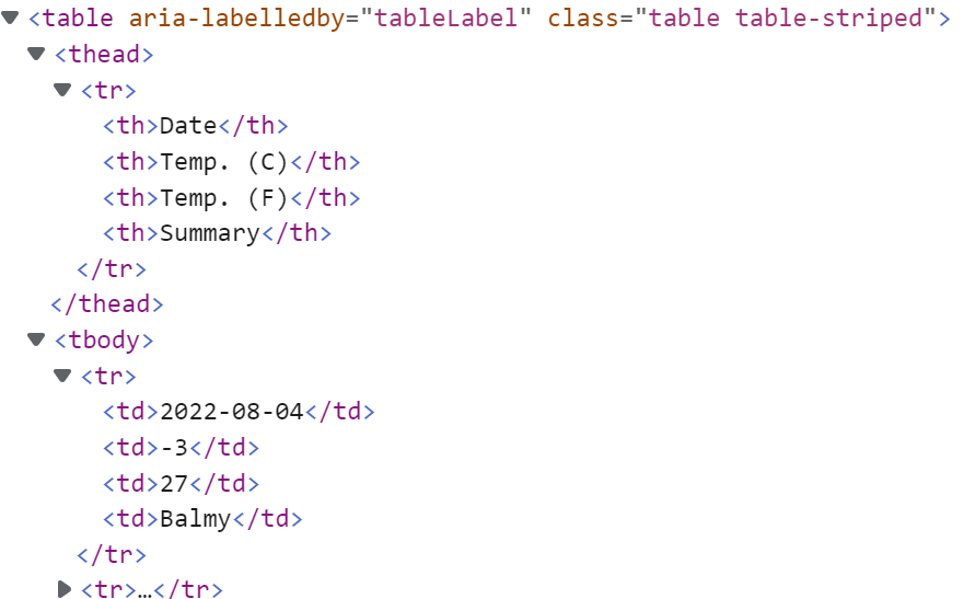 A11y_.NET Core_ASP.NETCore_AngularFetchData_ScreenReader: NVDA is not announcing as column ...