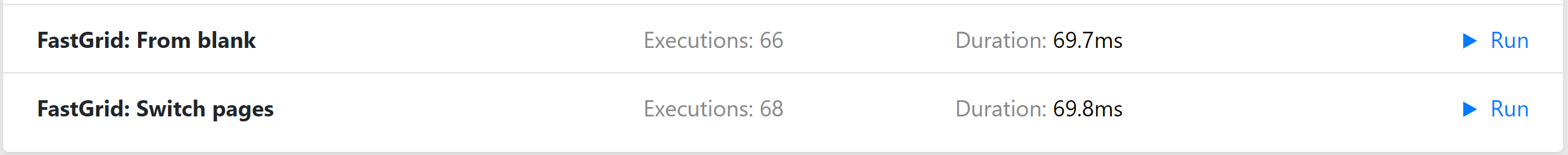 isSvgElement is slow · Issue #23807 · dotnet/aspnetcore · GitHub