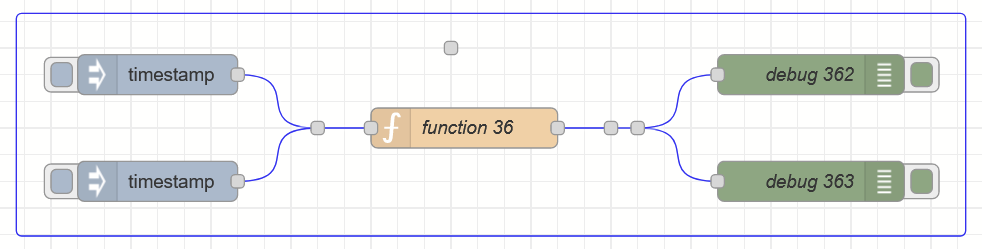 Deleted junctions reappear on copy/paste · Issue #4164 · node-red/node-red · GitHub