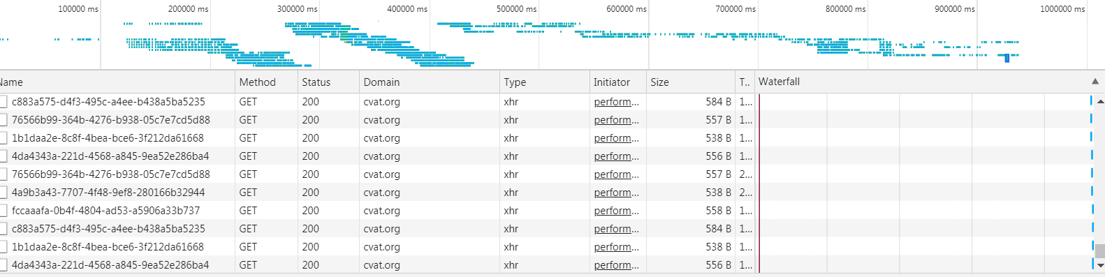 Inefficient Polling In Cvat Ui Api Lambda Requests · Issue 2707 · Cvat Ai Cvat · Github