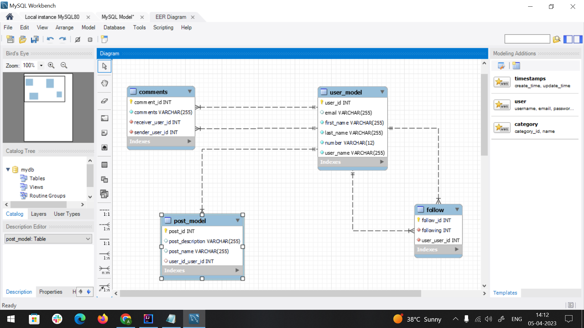 Github Sahani199890 Blogging Platform Api This Project Simplifies