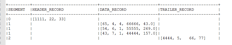 Automatic segment redefines filtering · Issue #153 · AbsaOSS/cobrix · GitHub