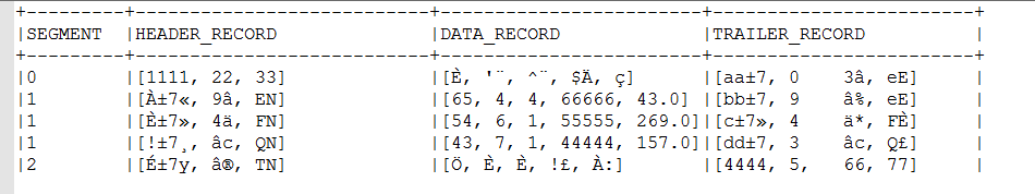 Automatic segment redefines filtering · Issue #153 · AbsaOSS/cobrix · GitHub