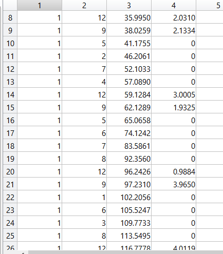 Issue with adding events to subjects · Issue #333 · automaticanalysis/automaticanalysis · GitHub