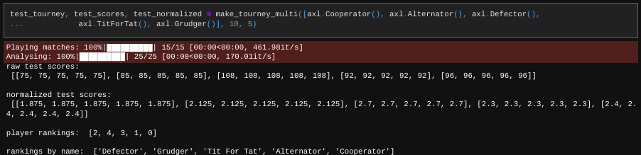 GitHub - disesdi/auto_axelrod