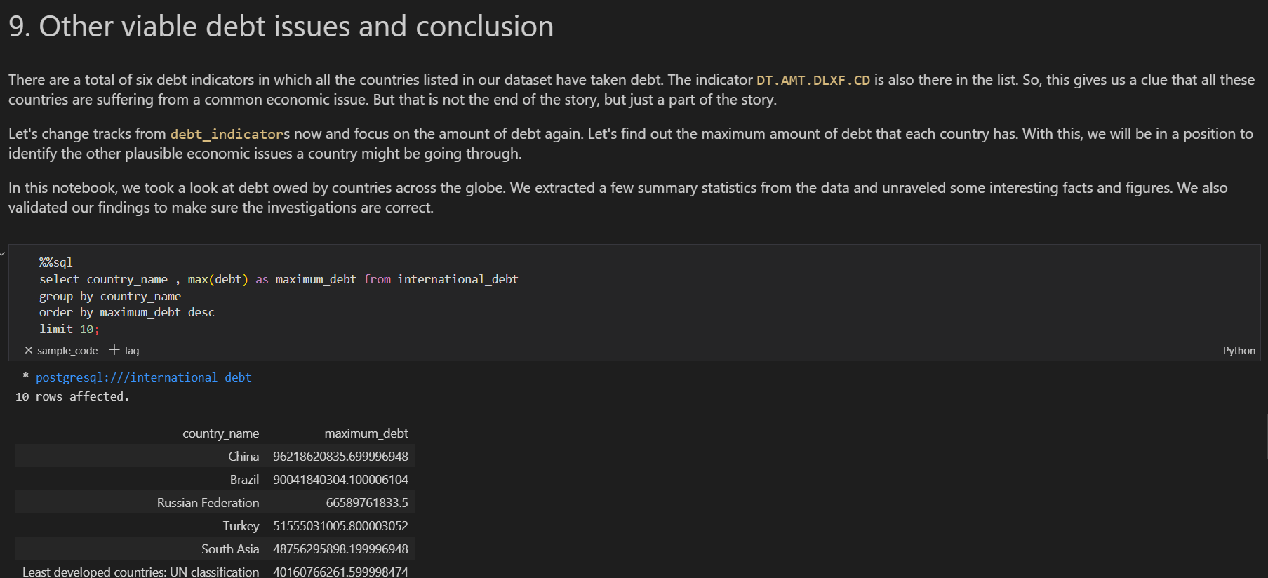 GitHub - Subramanian30/International-Debt-Analysis
