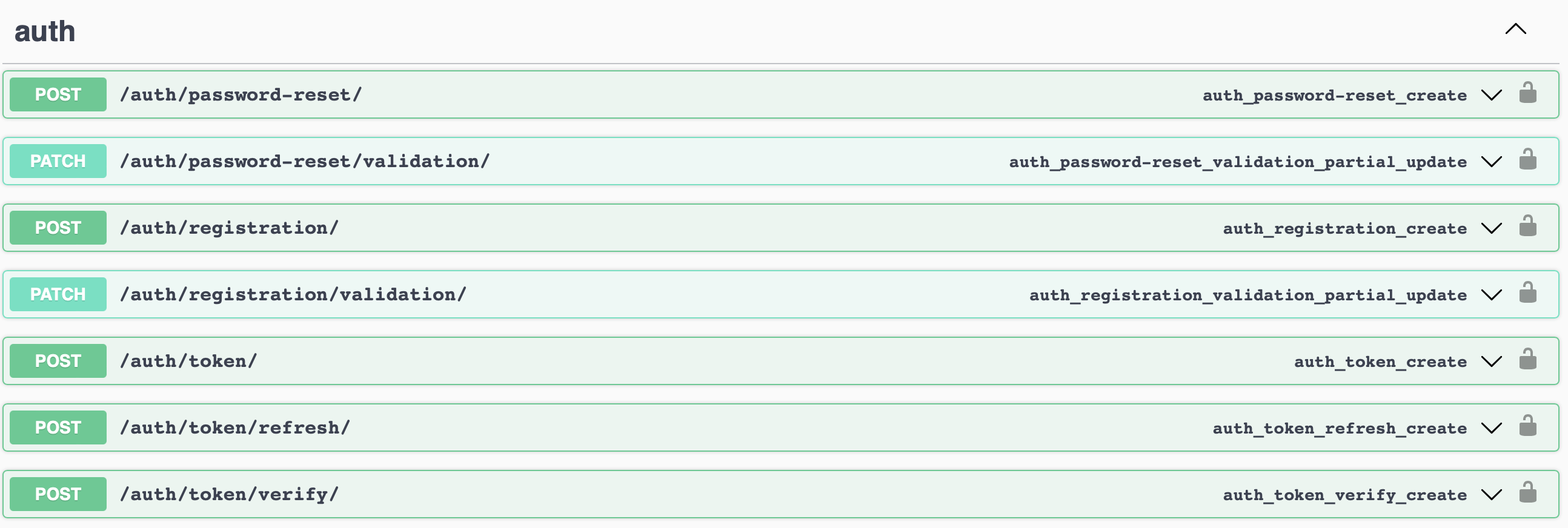 GitHub - SwissCheese15/Restaurant-Review-Project: A restaurant review ...