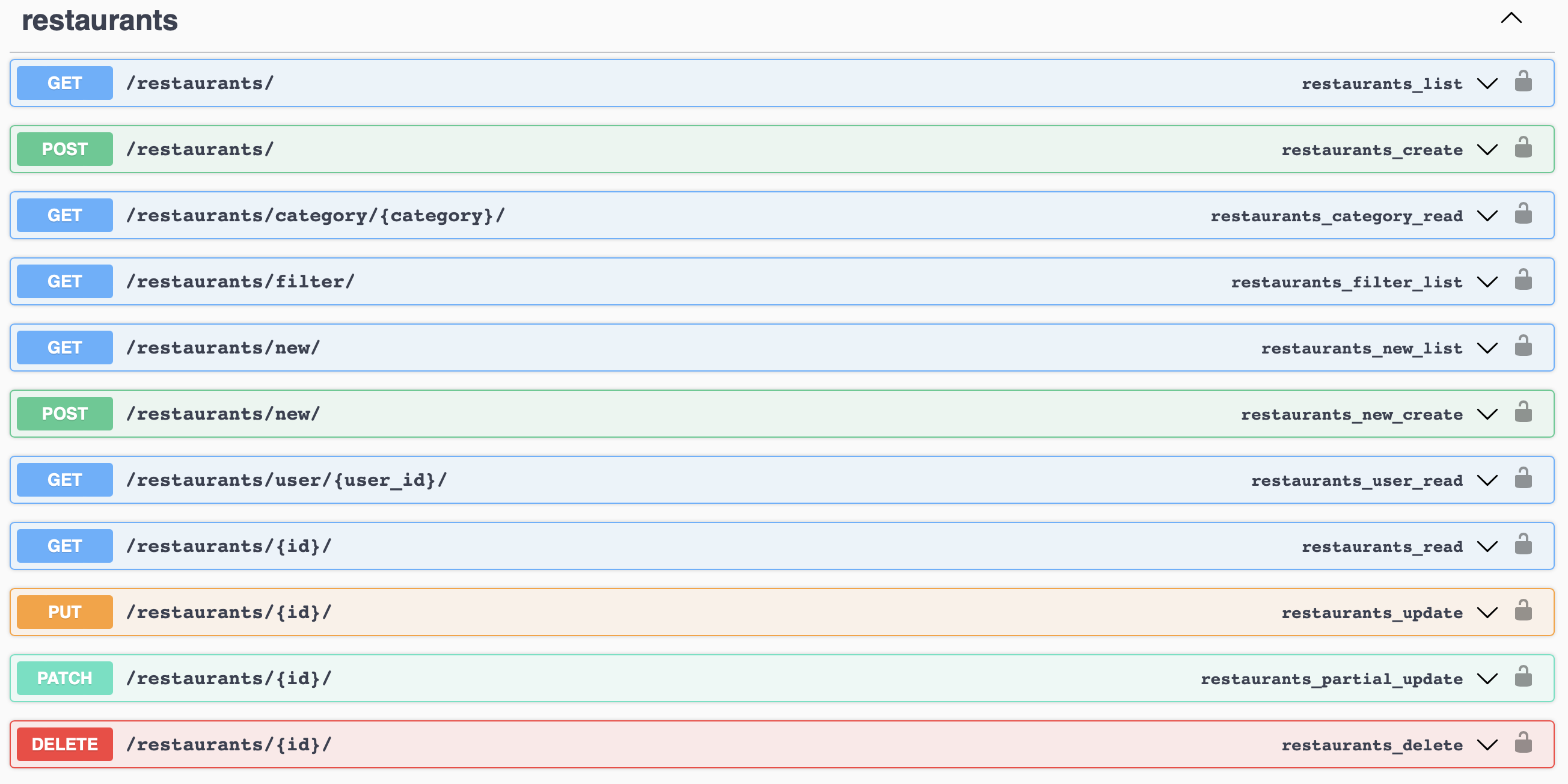 GitHub - SwissCheese15/Restaurant-Review-Project: A restaurant review ...