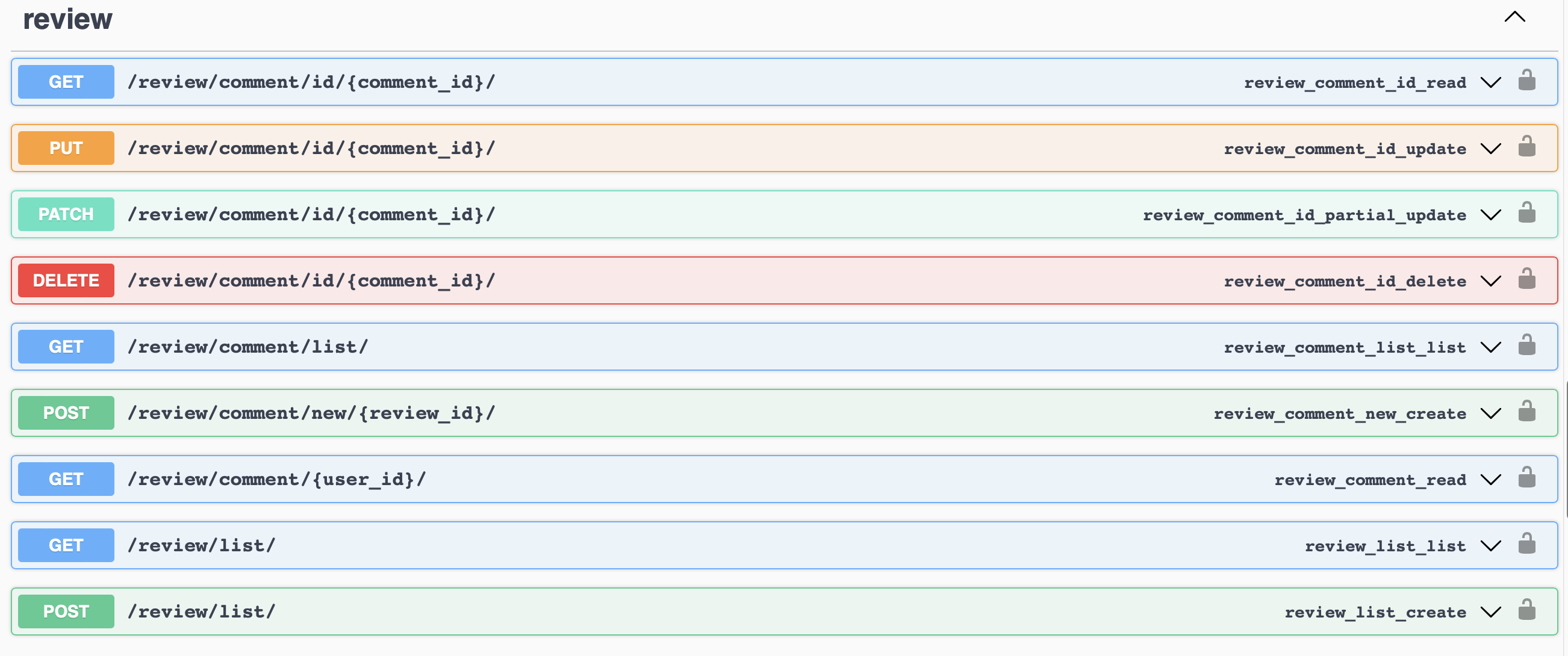 GitHub - SwissCheese15/Restaurant-Review-Project: A restaurant review ...