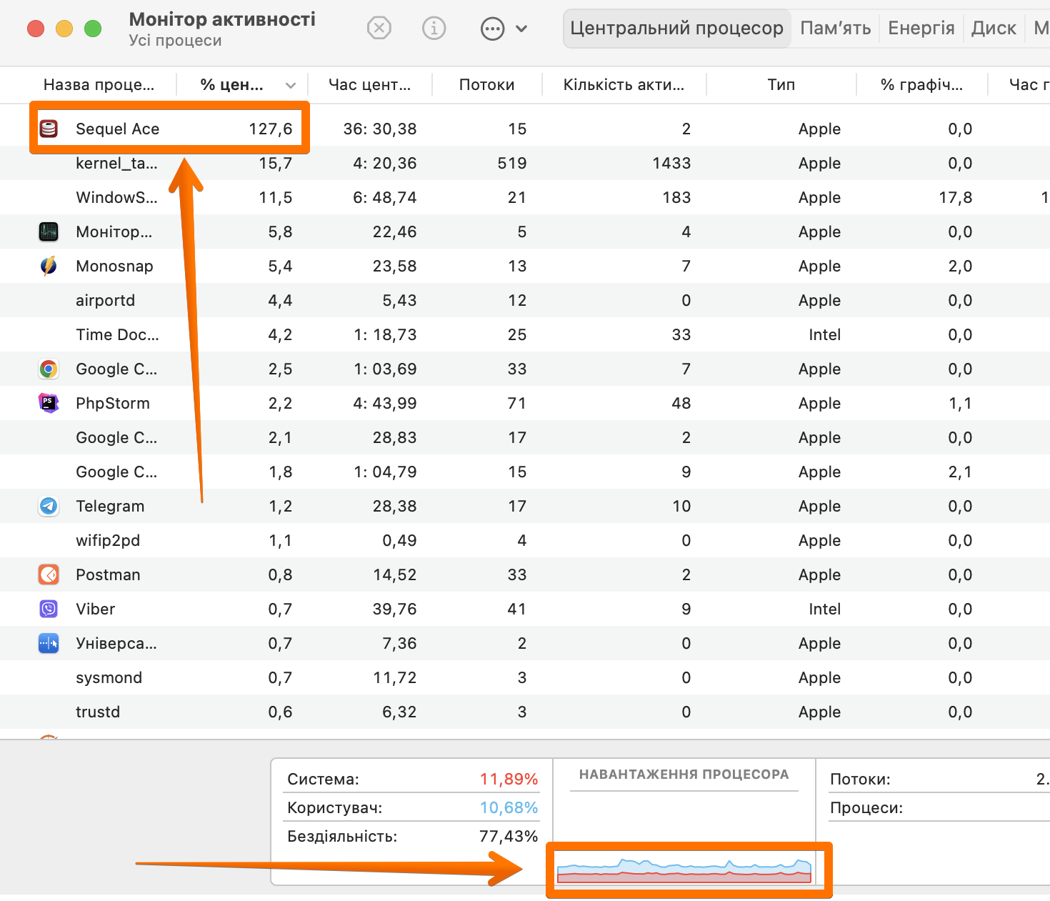 >100% CPU usage when idle · Issue #795 · Sequel-Ace/Sequel-Ace · GitHub