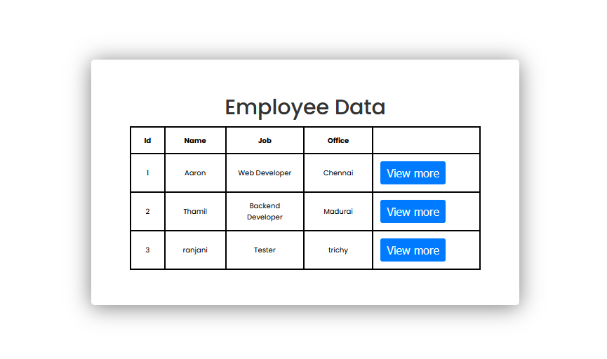 GitHub - v-nesh/employee-task