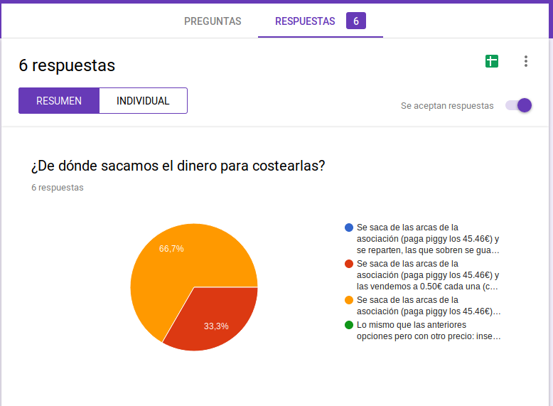 Pegatinas de ASROB para portátil · Issue #136 · asrob-uc3m/actas · GitHub