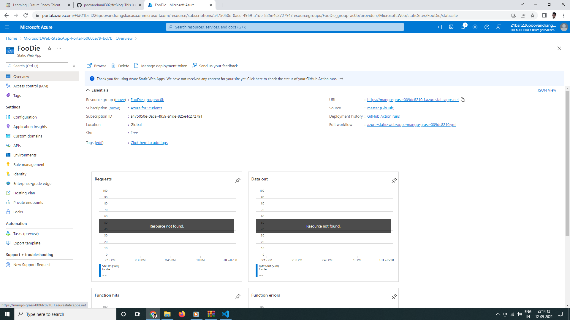 GitHub - gpoovandran/frtBlog: This is my final Future Ready talent project