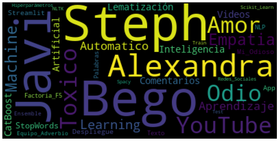 GitHub - Factoria-F5-AI-Bootcamp-1-Edicion/Equipo_Adverbio