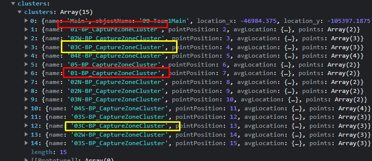 RAAS Graph Duplicating some capture zone clusters · Issue #67 · Squad ...