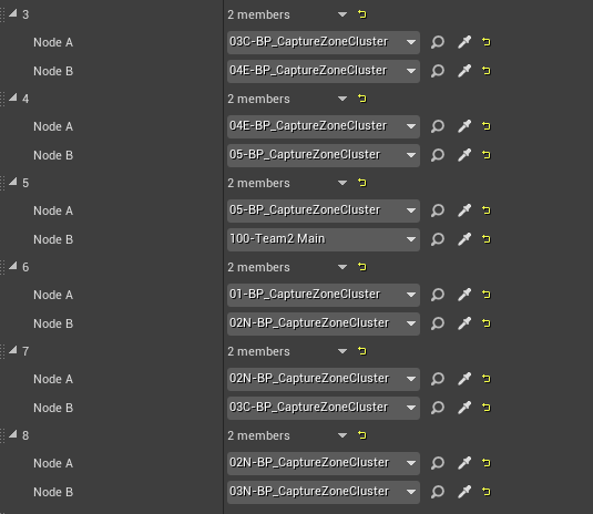 RAAS Graph Duplicating some capture zone clusters · Issue #67 · Squad ...