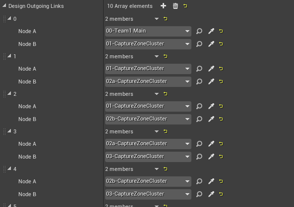 RAAS Graph Duplicating some capture zone clusters · Issue #67 · Squad-Wiki/squad-wiki-pipeline ...