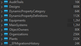 Question: Memory allocation for jsonb · Issue #2365 · npgsql/efcore.pg · GitHub