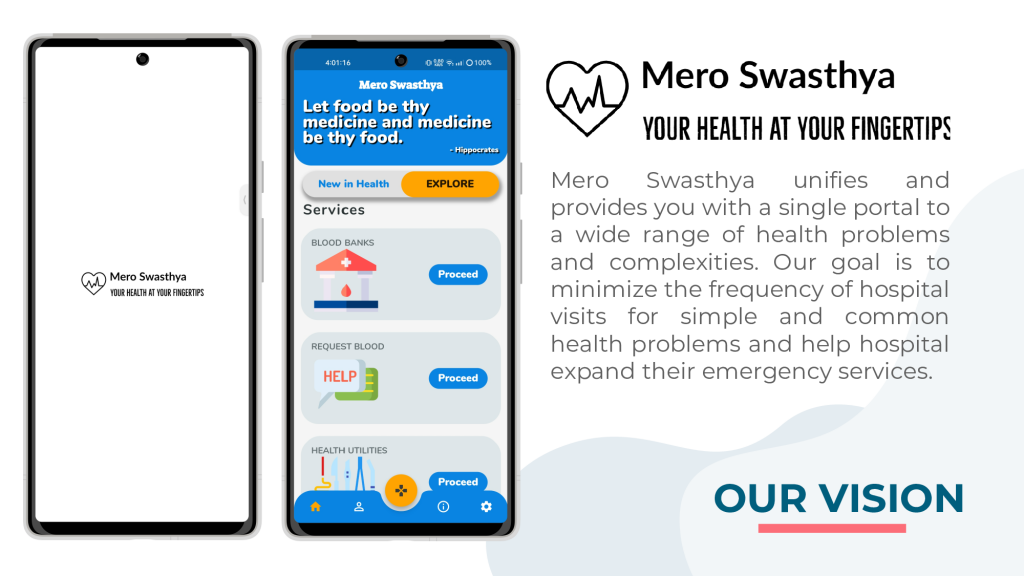 GitHub - ThorOdinson246/Mero-Swasthya: MeroSwasthya - prototype for InfoDevelopers ICT Award 2022.