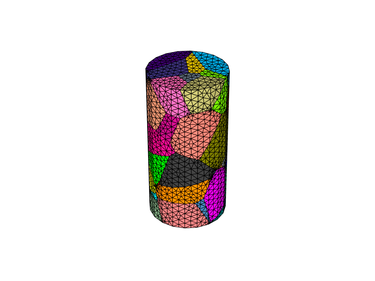 Generating a mesh with tetrahedral elements for a cylinder - Meshing failed · Issue #78 ...