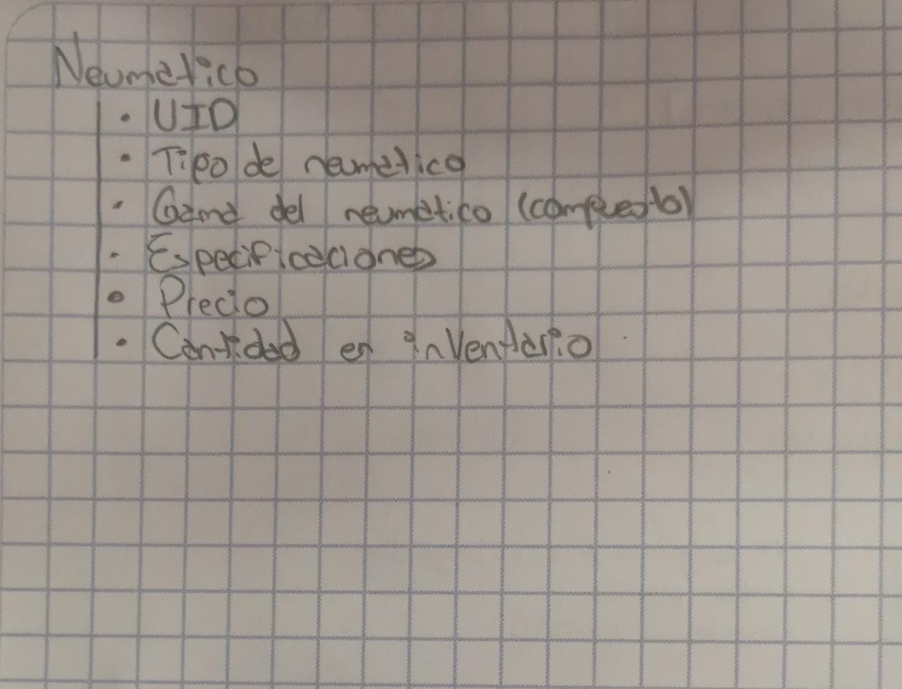 GitHub - AndresCCB/Proyecto_Final