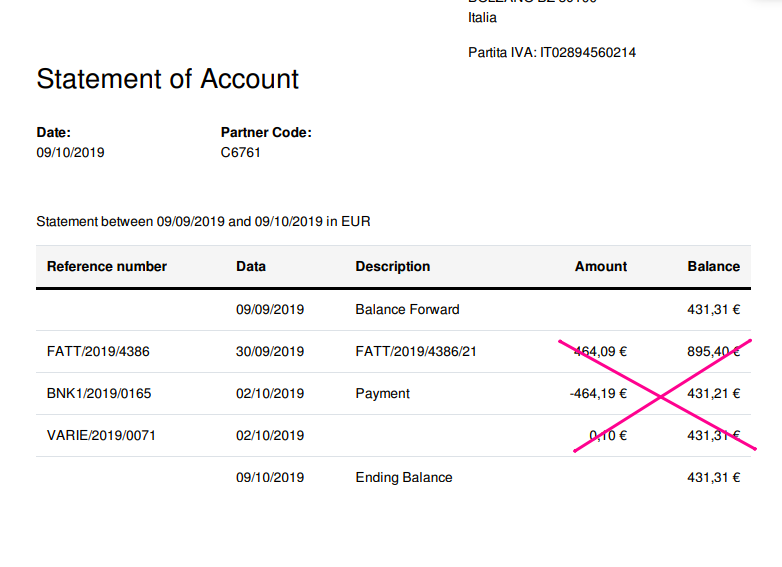 [12.0] statement account error with reconciled entry in report · Issue ...