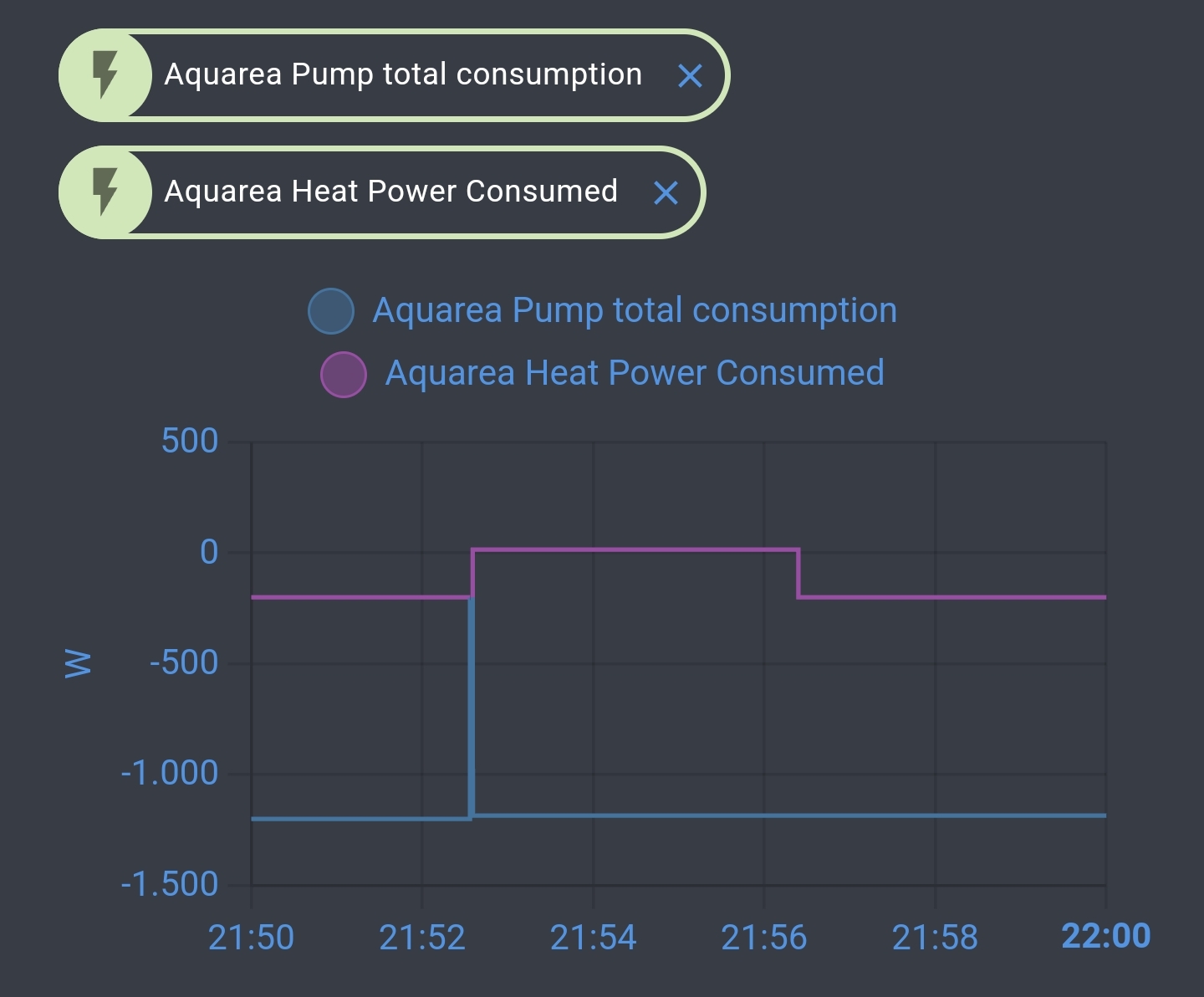 Missing XTOP values V1.3.2 - HeishaMon V.3.2.2 - HP L-series · Issue #141 · kamaradclimber ...