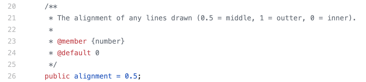 Linestyle Alignment Default Value In Document · Issue 6553 · Pixijspixijs · Github