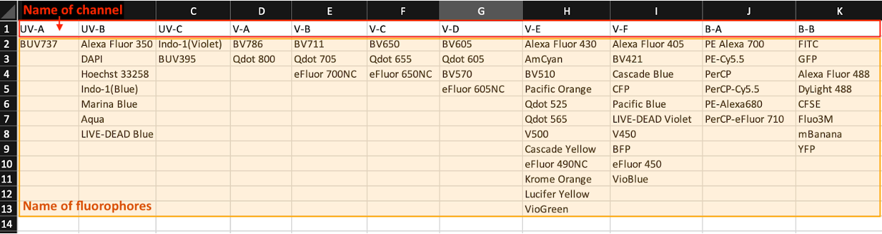 GitHub - Rosetung/Webtool