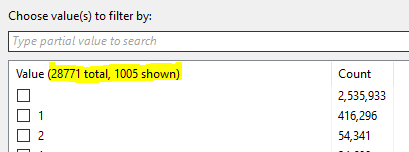 In the per-column filter pane, the counts at the top of the "Value" column don't have good ...