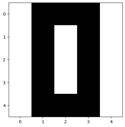 GitHub - KitoKotowa/HCMUS-AppliedMath-Project1: Color compression using K-means Clustering