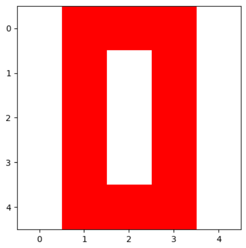 GitHub - KitoKotowa/HCMUS-AppliedMath-Project1: Color compression using K-means Clustering