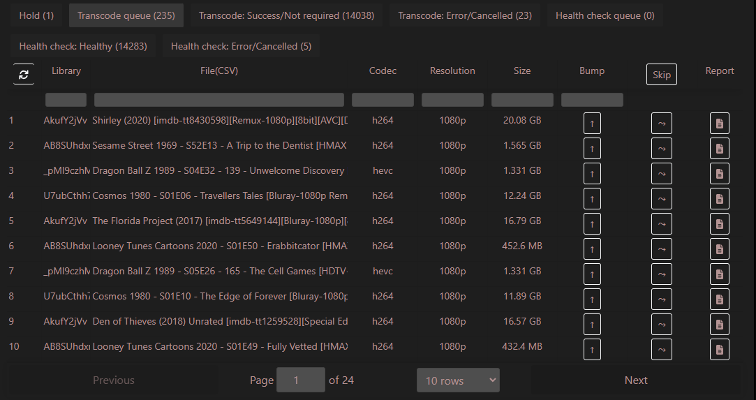 Library names are garbled · Issue #606 · HaveAGitGat/Tdarr · GitHub