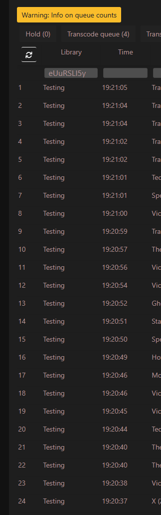 Filtering queues by library does not work as expected · Issue #358 · HaveAGitGat/Tdarr_Plugins ...
