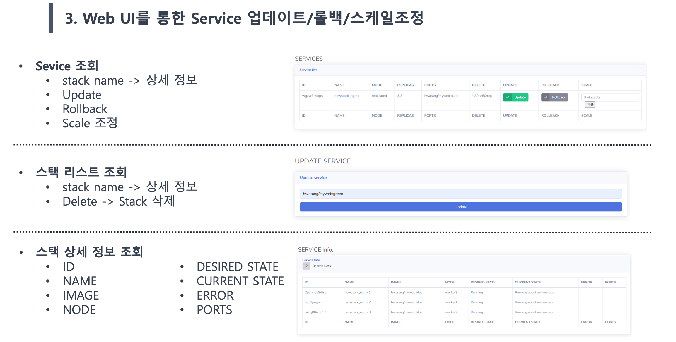 GitHub - gwarang/s2cm: S2CM (Simple docker Stack Container Manager)