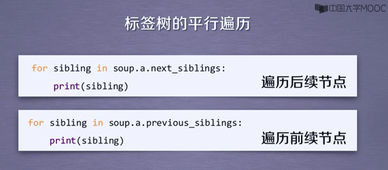 Requests - CocoConstant/Learning GitHub Wiki