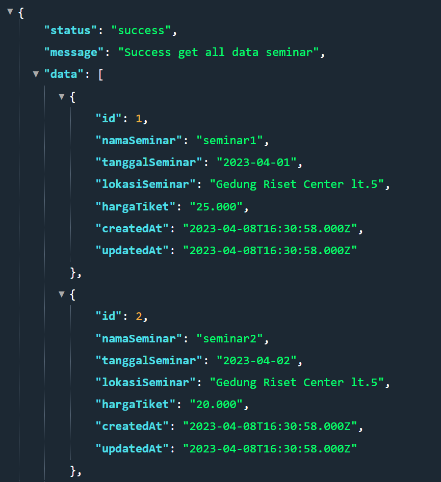 GitHub - dimss13/Dimas-Fadilah-Akbar_Tugas2MCI