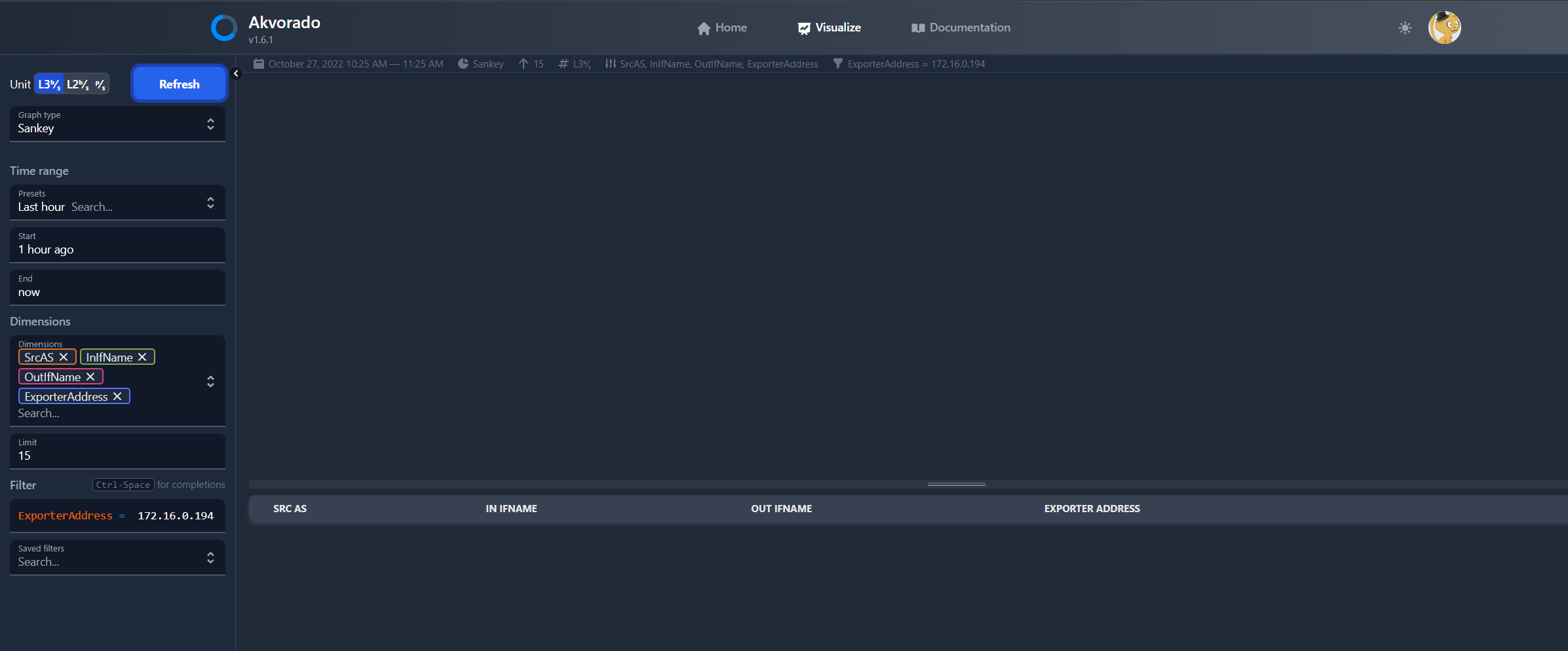 Exporter softflowd · akvorado akvorado · Discussion #225 · GitHub