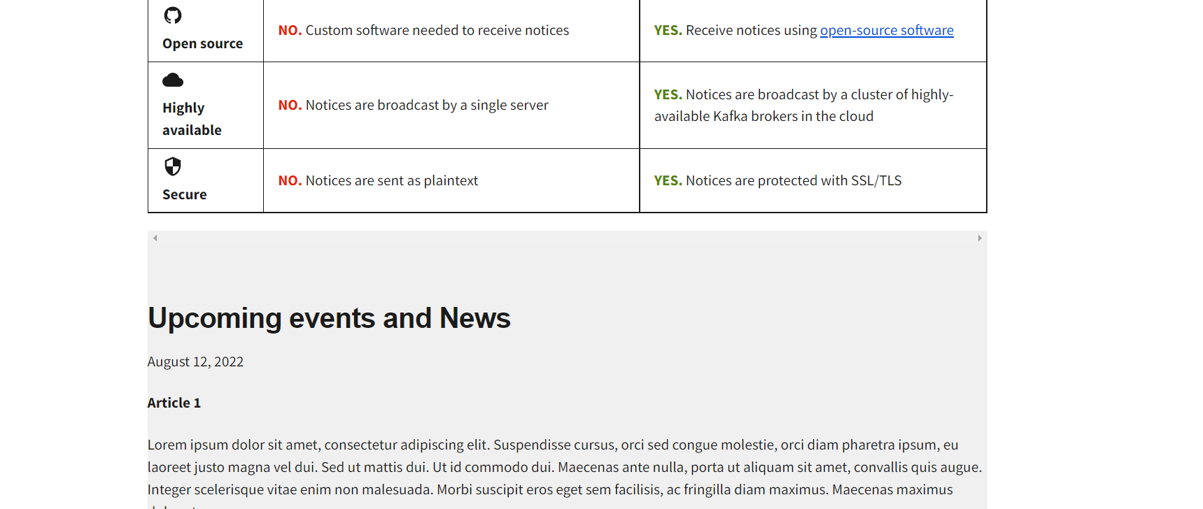 Add announcements section · Issue #215 · nasa-gcn/gcn.nasa.gov · GitHub