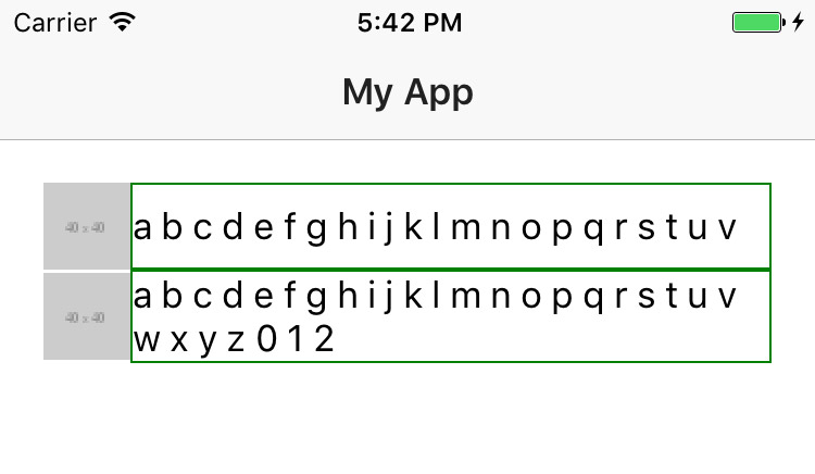 Label In Flexboxlayout Isnt Sized Correctly On Ios · Issue 4834 · Nativescriptnativescript